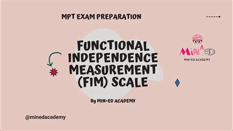 Functional Independence Measurement Fim Scale By Min Ed Academy Youtube