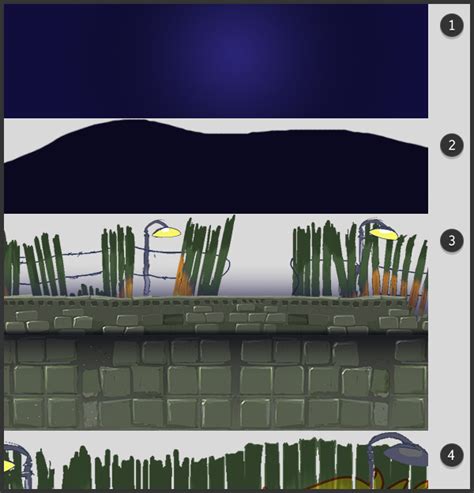 parallax scrolling a simple effective way to add depth to a 2d game