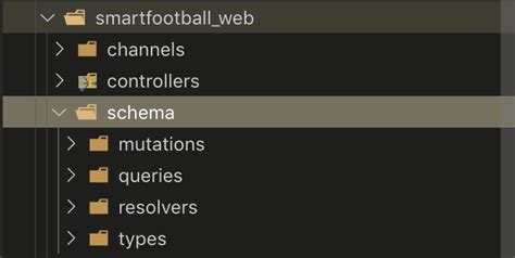 organize your graphql files in a phoenix project · codegram