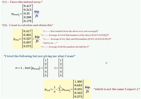 solved calculating the average successively from an array ptc