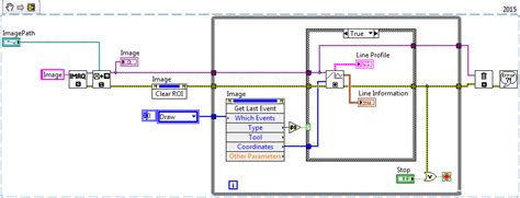 labview image processing ni community