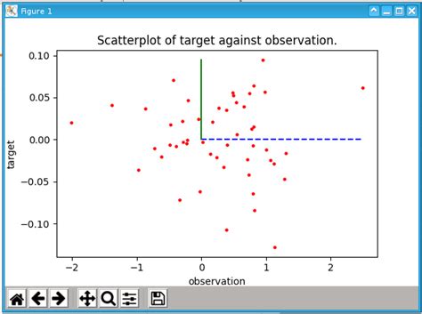 python plot a horizontal line using matplotlib stack overflow