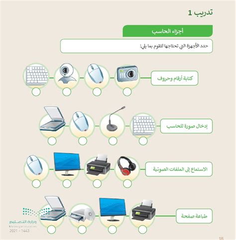 ورقة عمل تفاعلية درس الحاسب استخدام الأجهزة الملحقة بداية