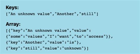 javascript accessing data within an unknown object name stack overflow