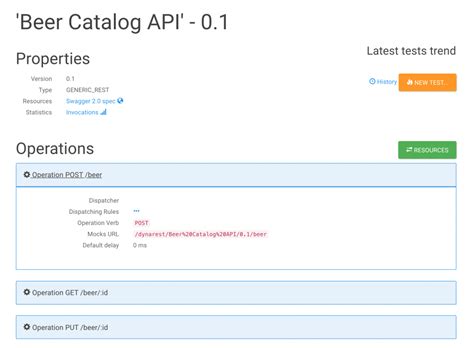 an api journey from idea to deployment the agile way part i red hat