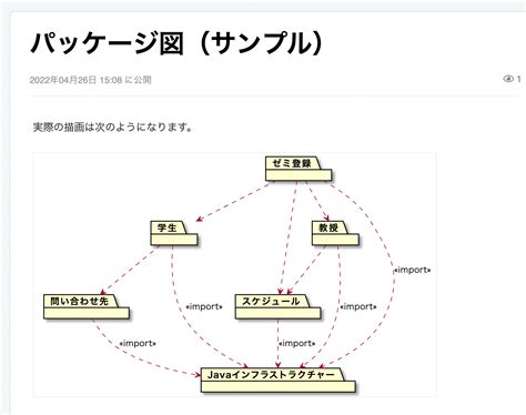 パッケージ図テンプレート（書き方とサンプル例） notepm