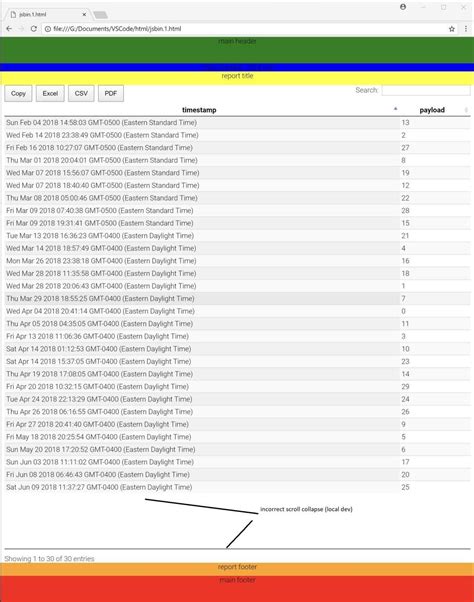 scrollresize issues crazy differences between local dev and live