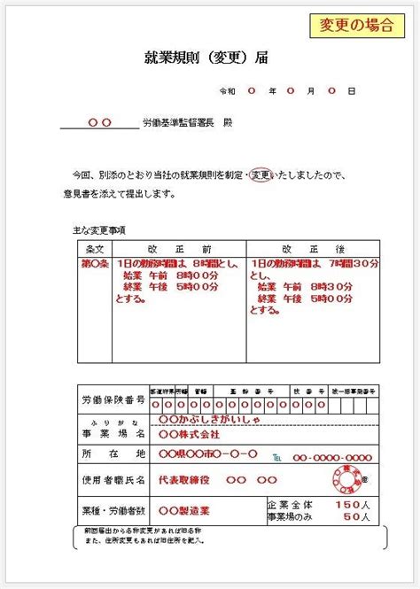 就業規則の届出方法や届出に必要な書類などをわかりやすく解説！