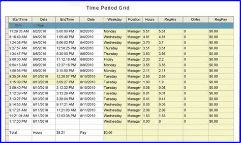 office payroll payroll period details ccs kb