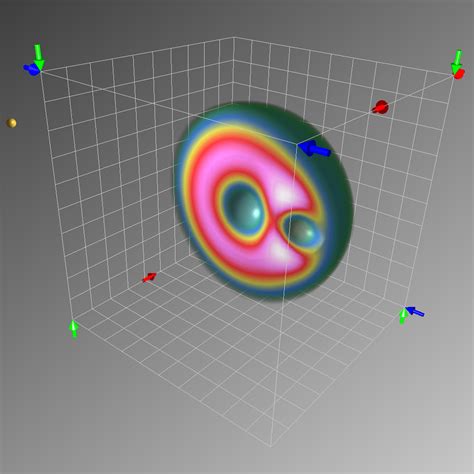 basic rendering examples