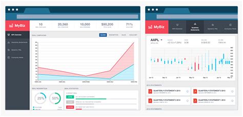designing responsive applications with ext js