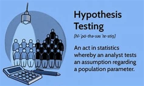 Hypothesis Testing 101 A Beginners Guide To Statistical Testing Part