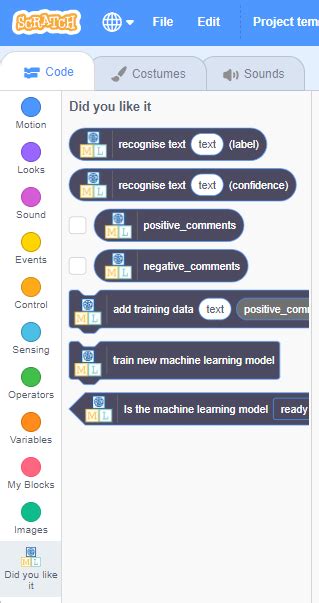 did you like it use your machine learning model in
