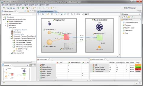eclipse sirius documentation