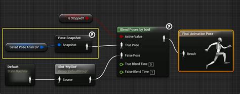 animation pose snapshot unreal engine documentation