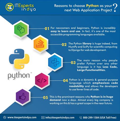 can python be used to make desktop applications