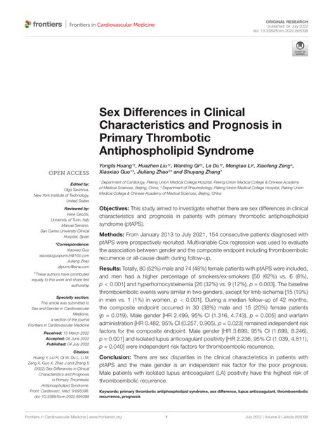 Pdf Sex Differences In Clinical Characteristics And Prognosis In