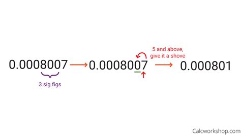 rounding decimals simple how to w 27 examples