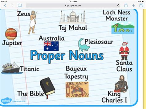 What Are Proper Nouns With Examples Papers Exam