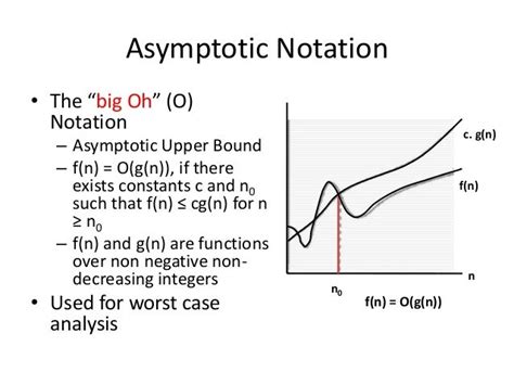 Asymptotic Analysis And Insertion Sort Analysis