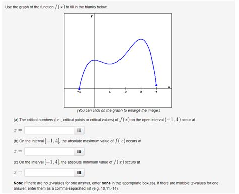 solved use the graph of the function f x to ill in the