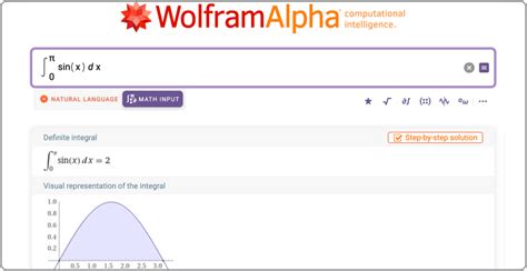 wolfram alpha resources for math help