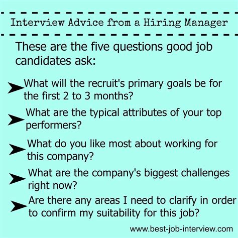 Smart Questions To Ask At The End Of Every Job Interview