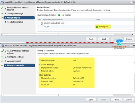 migrating move back from distributed virtual switch to standard virtual