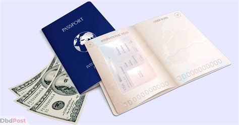 How Much Does A Passport Cost Passport Types And Fees