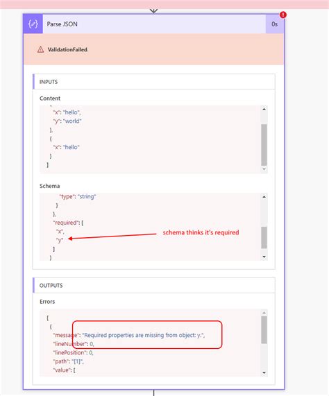 a thesis on the parse json action in microsoft flow — john