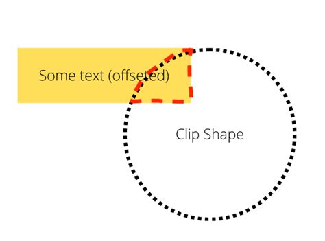 swift swiftui modifier order stack overflow