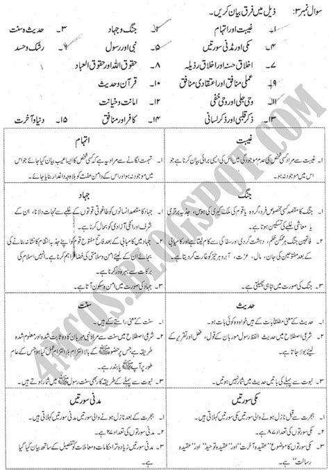 4 mcq s islamiat notes for xi farq