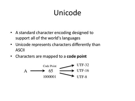 4 character encoding unicode