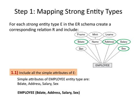 analysis and design of data systems er to relational