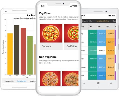 xamarin and javascript ui components demos