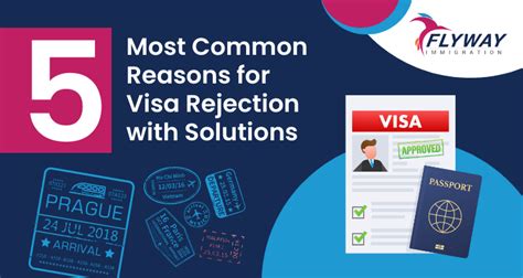 5 Most Common Reasons For Visa Rejection With Solutions