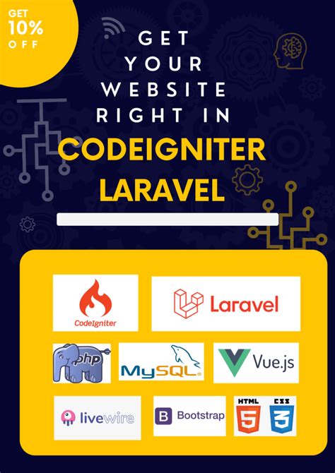 fix your codeigniter laravel website by dipcb05 fiverr