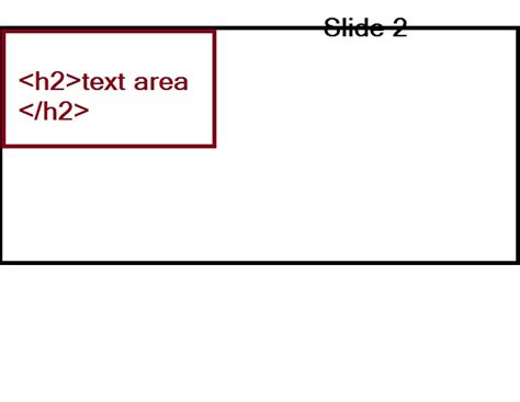 html get justified text block to center within a div