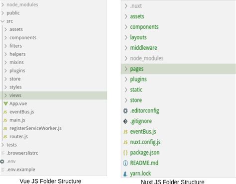 creating your first nuxt app a crud book store laptrinhx