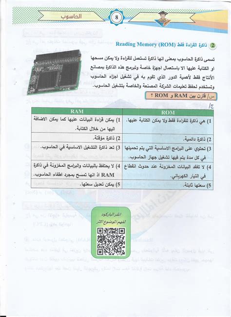 الوحدة الاولى اساسيات الحاسوب الفصل الاول اعداد الست عواطف عبد الله