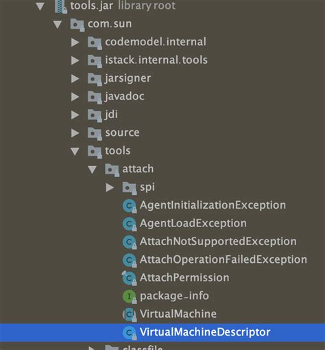 javaagent usage guide