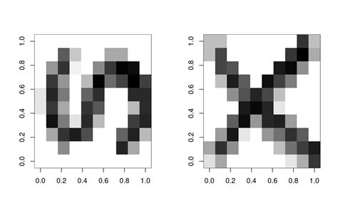 simple neural network classifiers