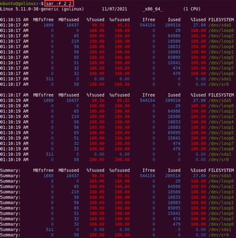 20 Sar Command Examples In Linux [cheat Sheet] Golinuxcloud 2024