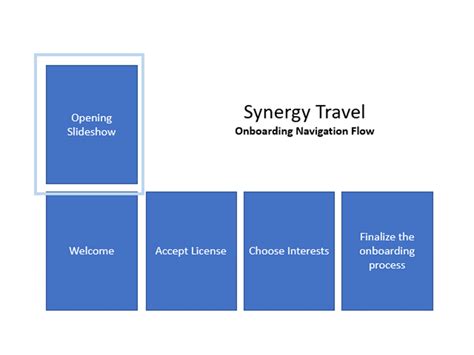 creating a flutter onboarding screen logrocket blog