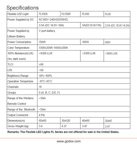 Godox Fl150s 150w Flexible Led Video Light 3300 5600k Bi Color Foldable