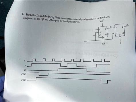Solved Both The Jk And The D Flip Diagrams