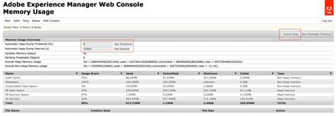 a comprehensive guide on aem application maintenance