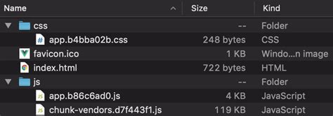 vue with typescript elke heymans — ordina jworks tech blog