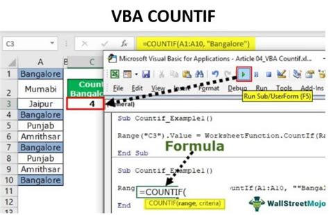 vba countif examples how to use countif function in excel vba