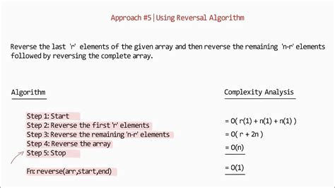 array rotation reversal algorithm youtube